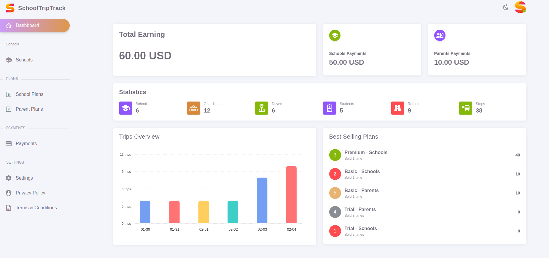 SchoolBusTrack-Multi School System for School Bus Tracking-Two Flutter Apps + Backend + Admin ...